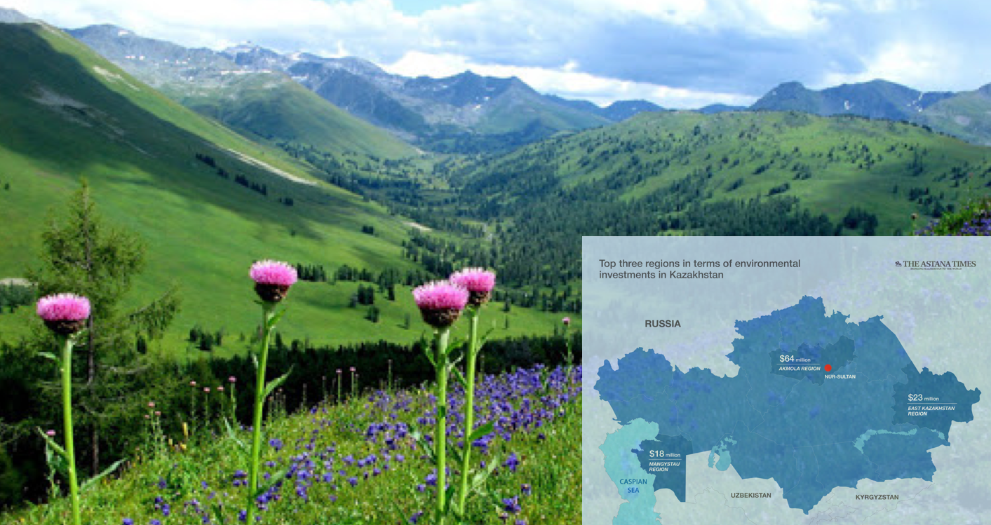 Kazakhstan Increases Environmental Program Investments by 24 Percent in ...