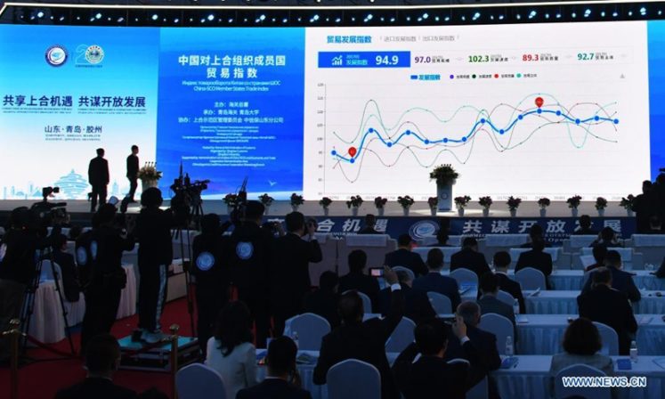 SCO Qingdao Forum Shows Growth of Trade Ties Between China and SCO ...