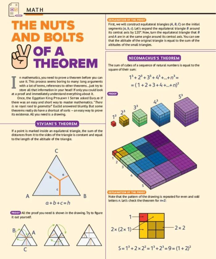 Kazakh OYLA Science Magazine For Kids Gains Global Popularity - The ...