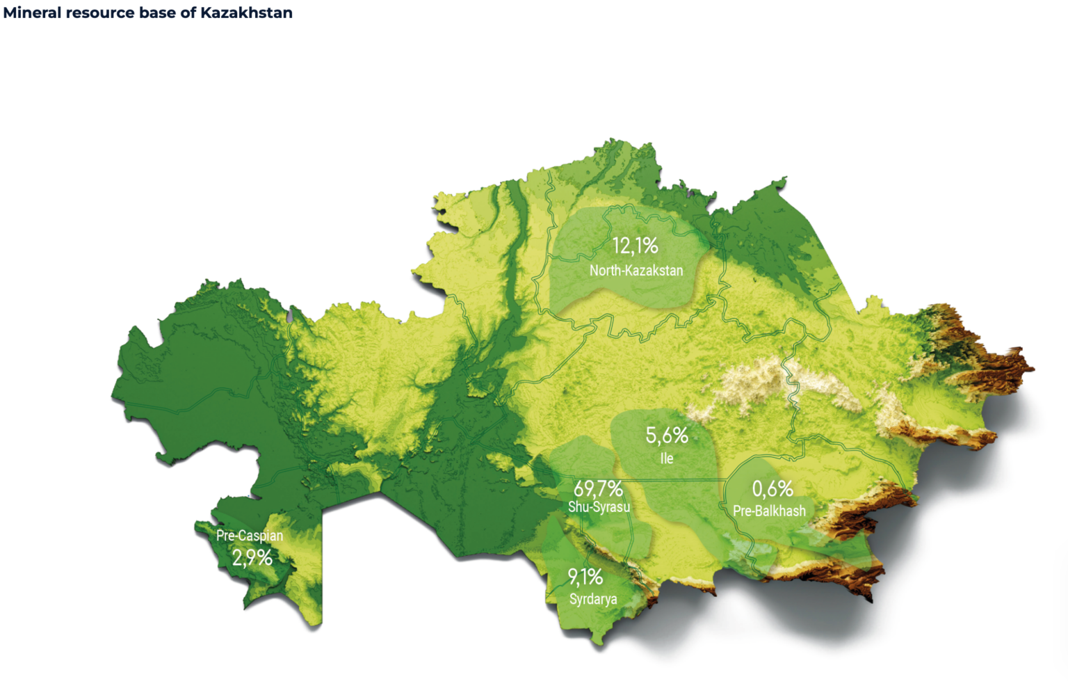 Nuclear Power Plant in Kazakhstan: What’s Next - The Astana Times