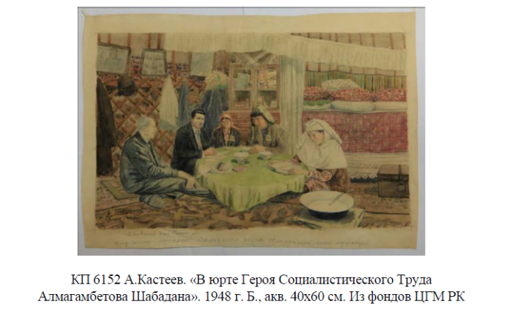 Kazakhstan Marks 120 Years of Abilkhan Kasteev, Artist of Realism at ...