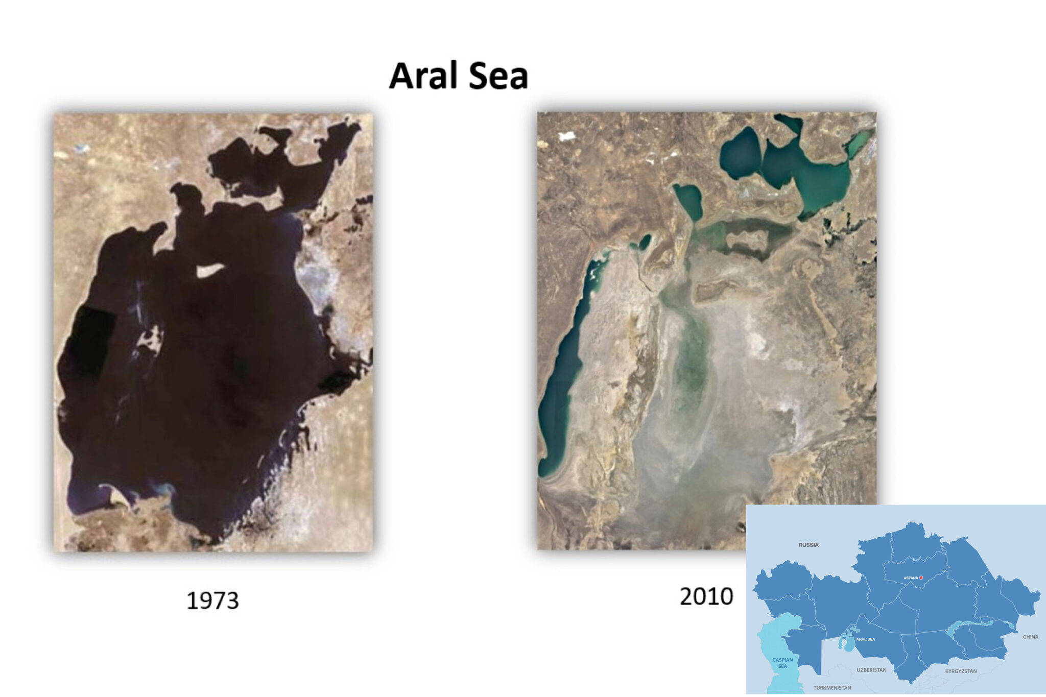 USAID Expedition to Oasis Project on Aral Sea Marks Milestone in ...