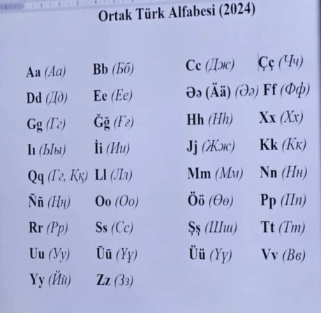 Turkic Countries Agree on Single Latin-Based Alphabet - The Astana Times
