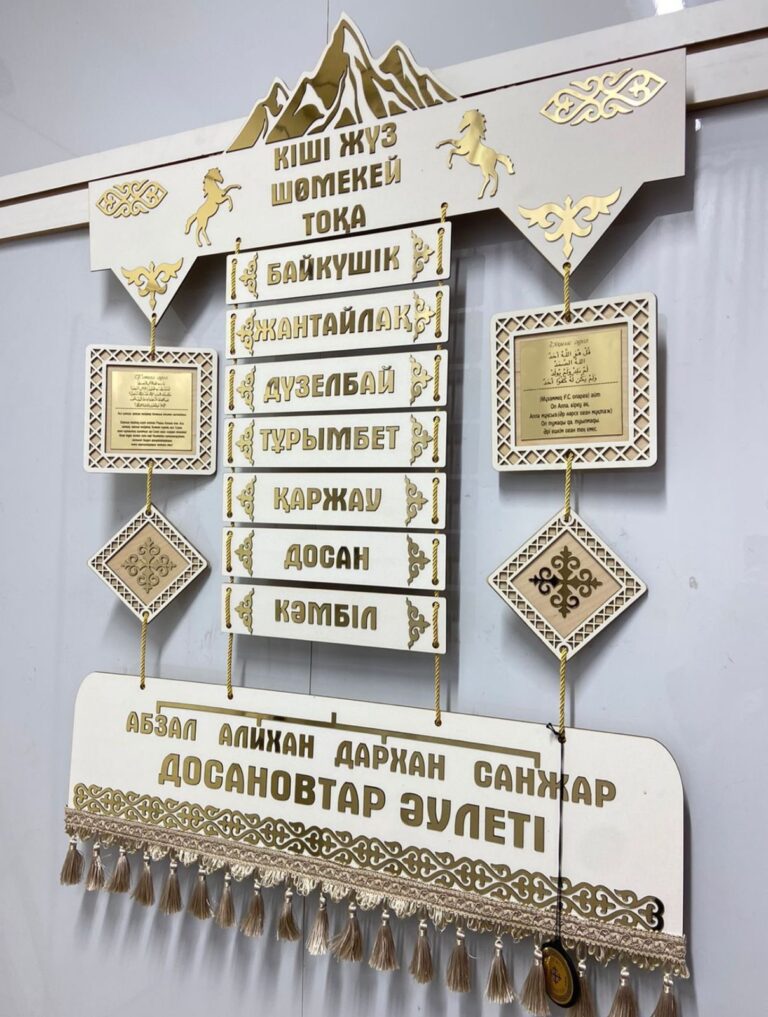 How History and DNA Trace Origins of Kazakh People - The Astana Times